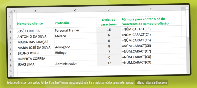 Como descobrir a quantidade de caracteres (comprimento) de um texto? « Rei das Planilhas®